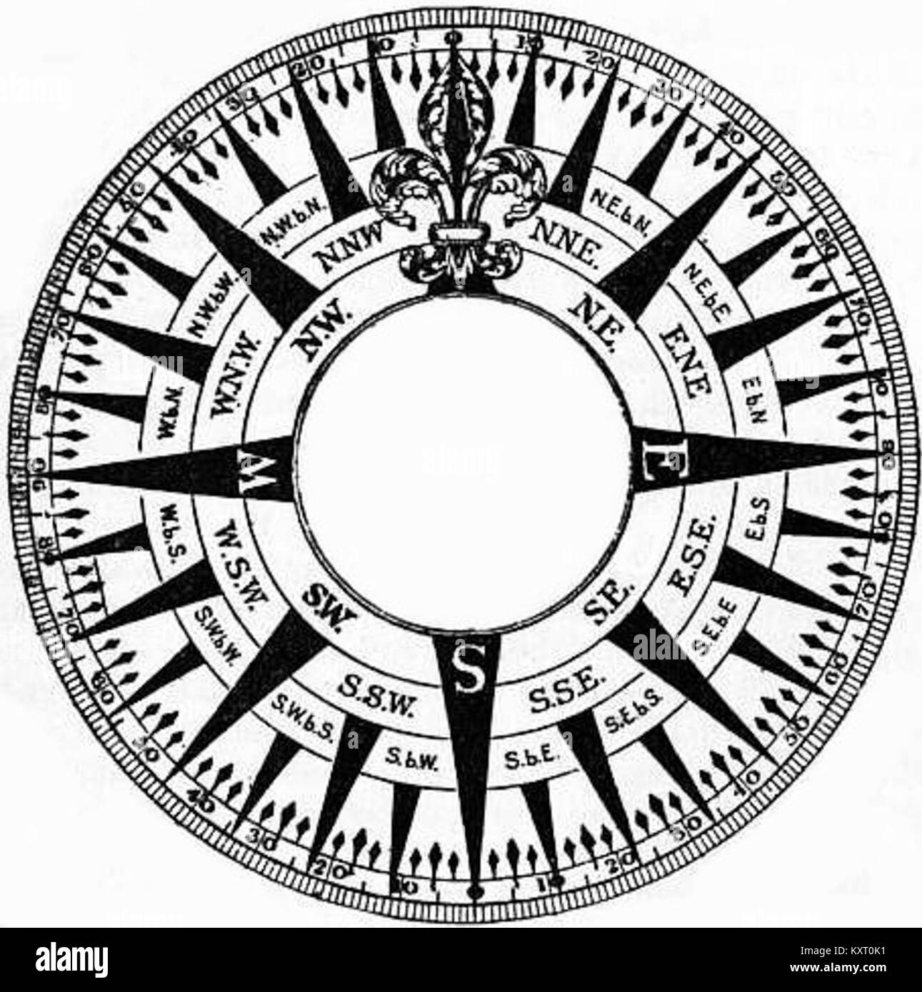 An image from the 1911 edition of the Encyclopedia Britannica ...