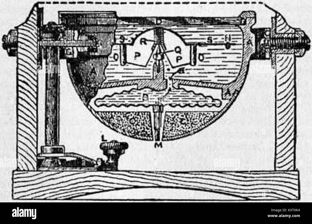 Compass with old book Black and White Stock Photos & Images - Alamy