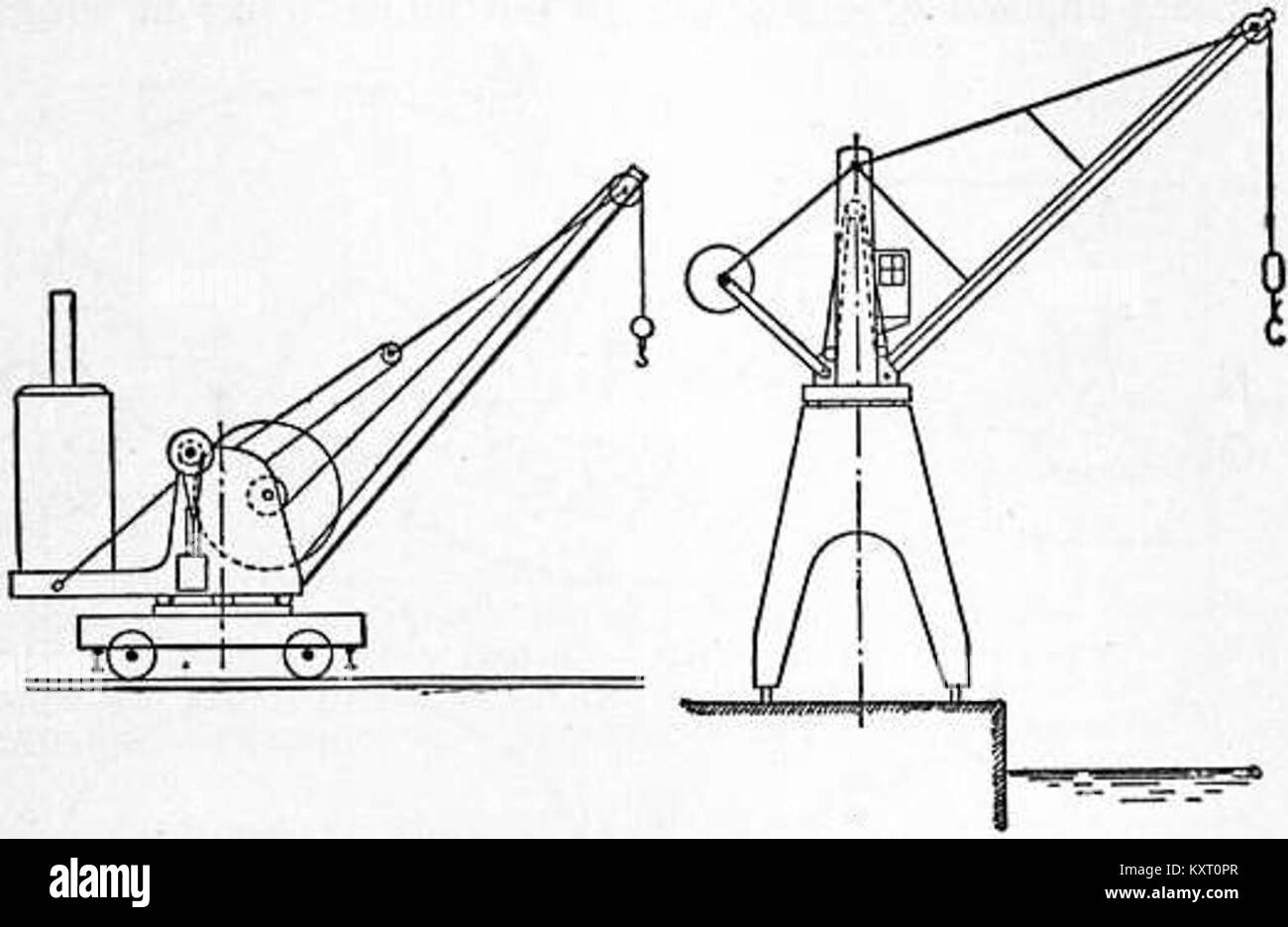 This image showcases various types of cranes used in early 20th-century ...
