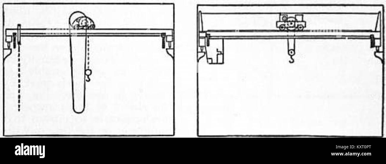 Illustrations from the 1911 Encyclopaedia Britannica showing crane ...