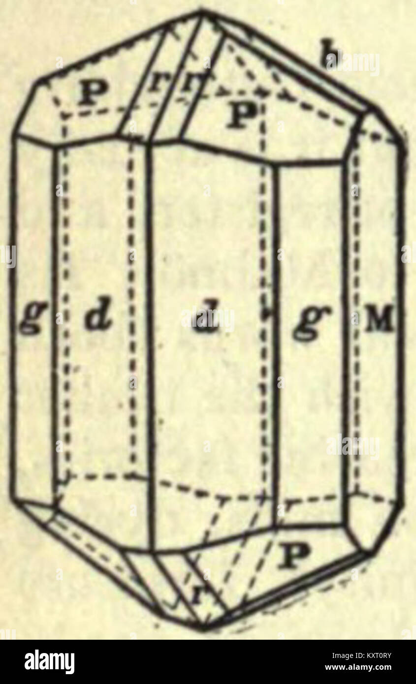 Gothite hi-res stock photography and images - Alamy