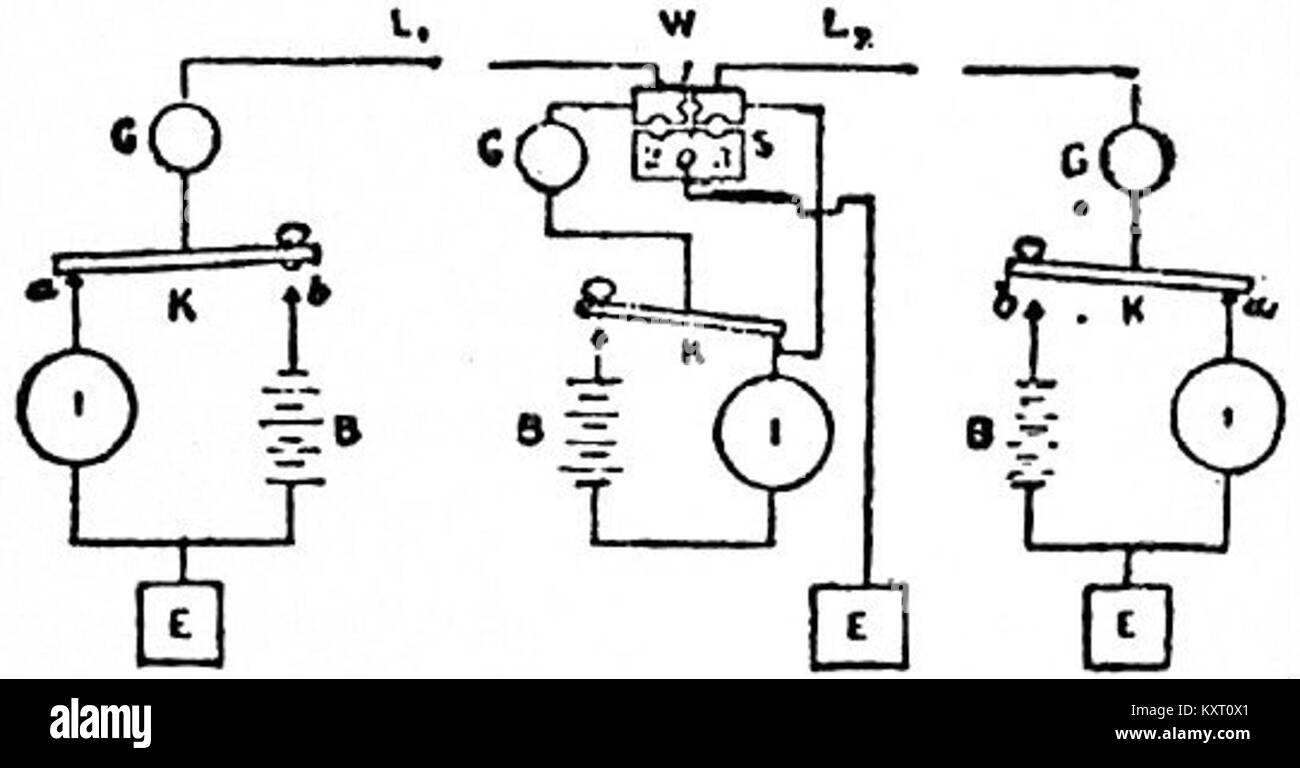 Diagram from the 1911 Encyclopaedia Britannica illustrating an open ...