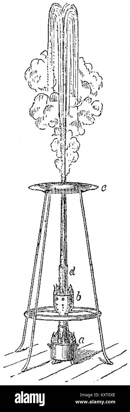 H J Muller High Resolution Stock Photography and Images - Alamy