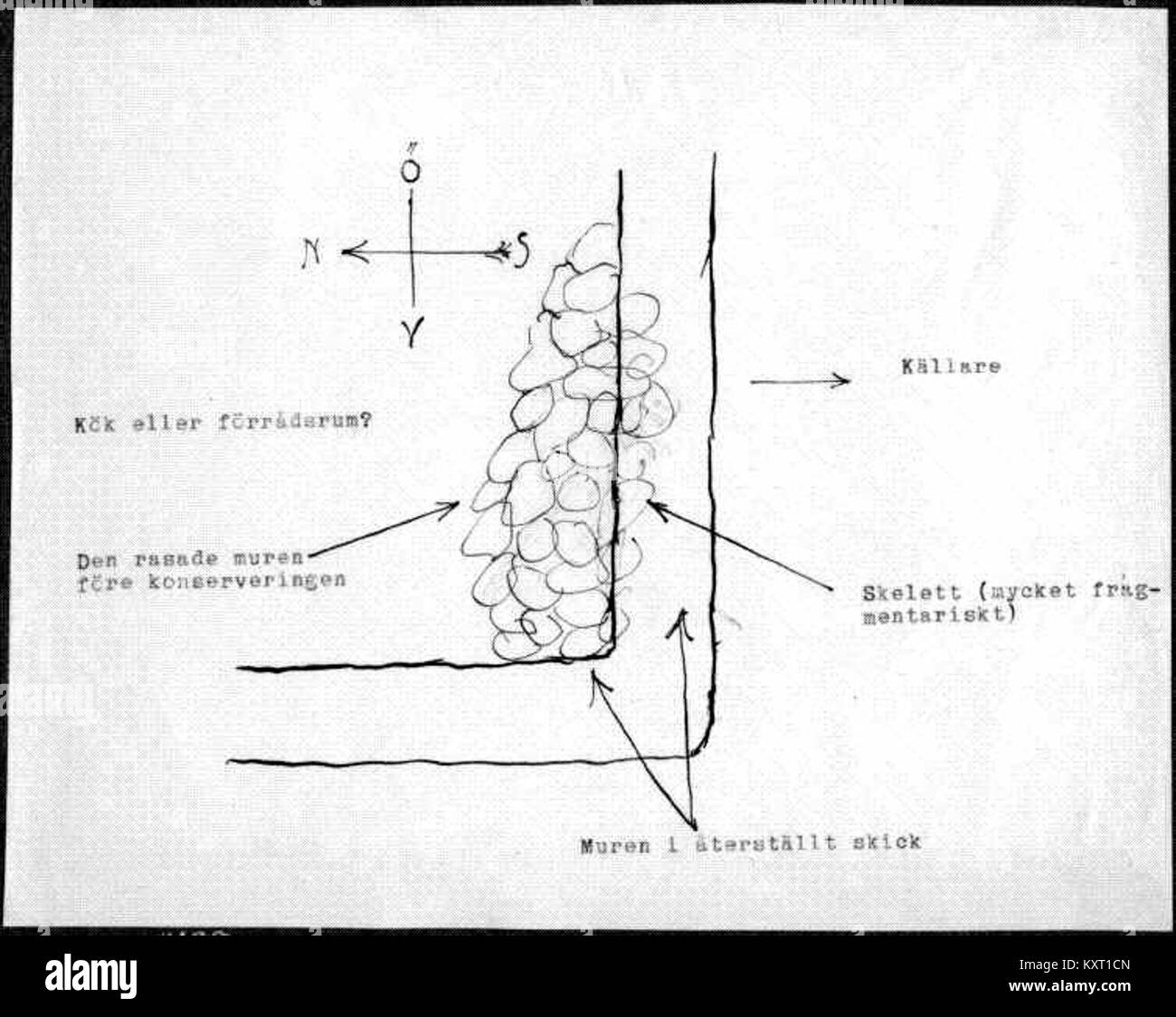 A photo of the Riseberga Abbey ruins in Edsberg, Sweden, showing the ...