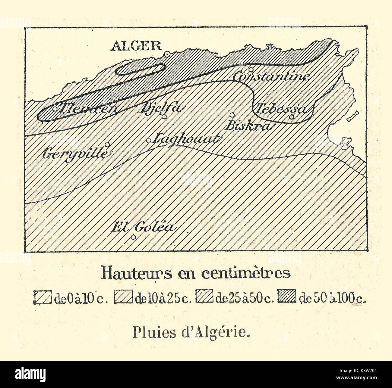 Environmental measurement hi-res stock photography and images - Alamy