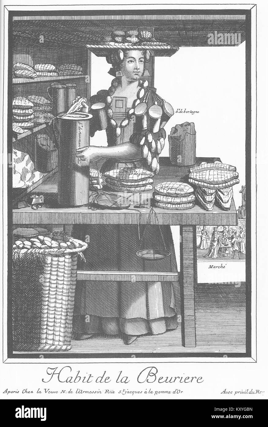 Photograph of traditional butter worker attire, illustrating historical ...