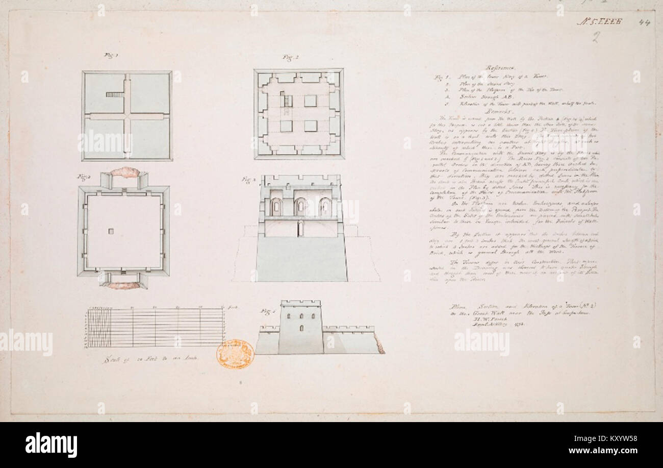 William henry parish hi-res stock photography and images - Alamy