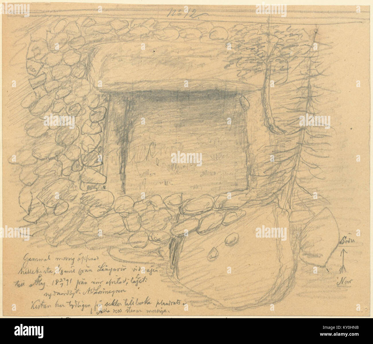 The Hällkista at Hultet, Sweden, is a prehistoric stone cist burial ...