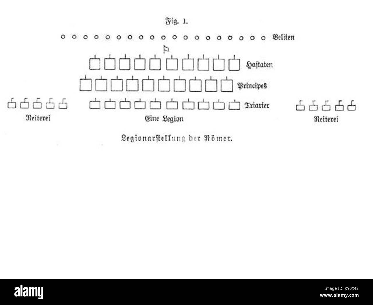 Roman battle Cut Out Stock Images & Pictures - Alamy