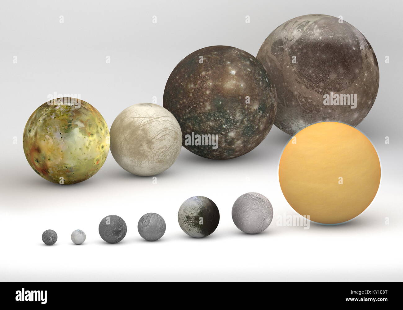 This image represents the size comparison between Jupiter and Saturn ...