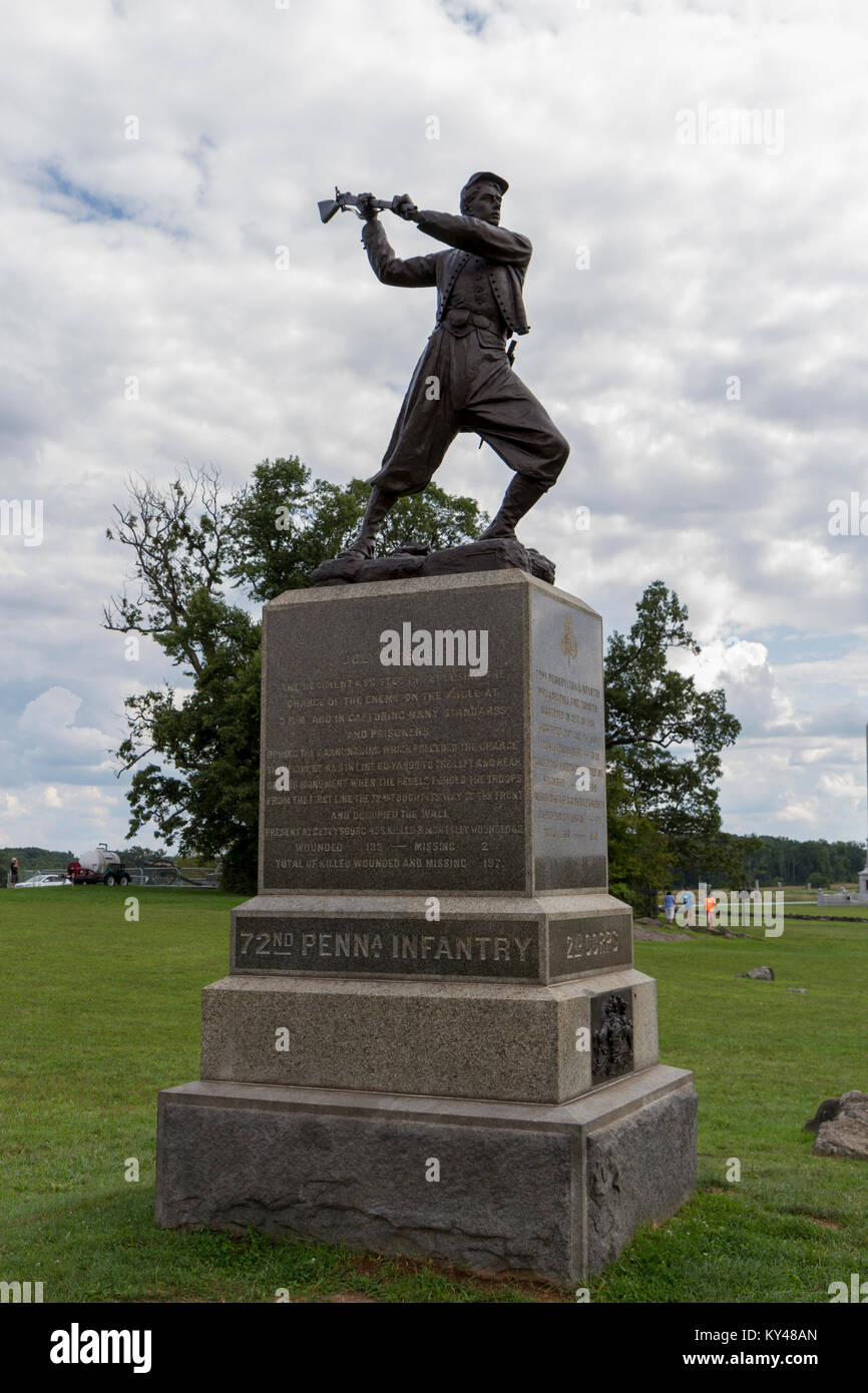 The 72nd Pennsylvania Infantry Monument, Cemetery Ridge, High Water ...