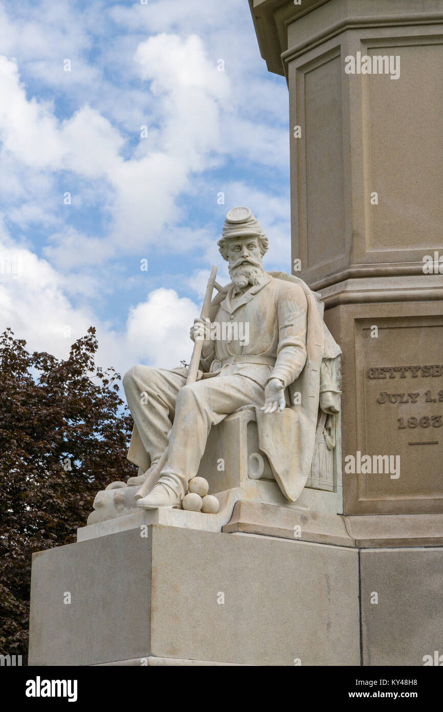 The War Statue, Soldiers' National Monument, Gettysburg National ...