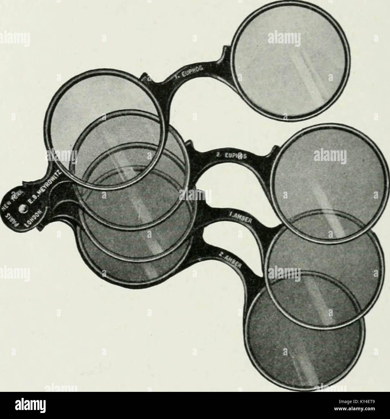 Ophthalmology ancient hi-res stock photography and images - Alamy