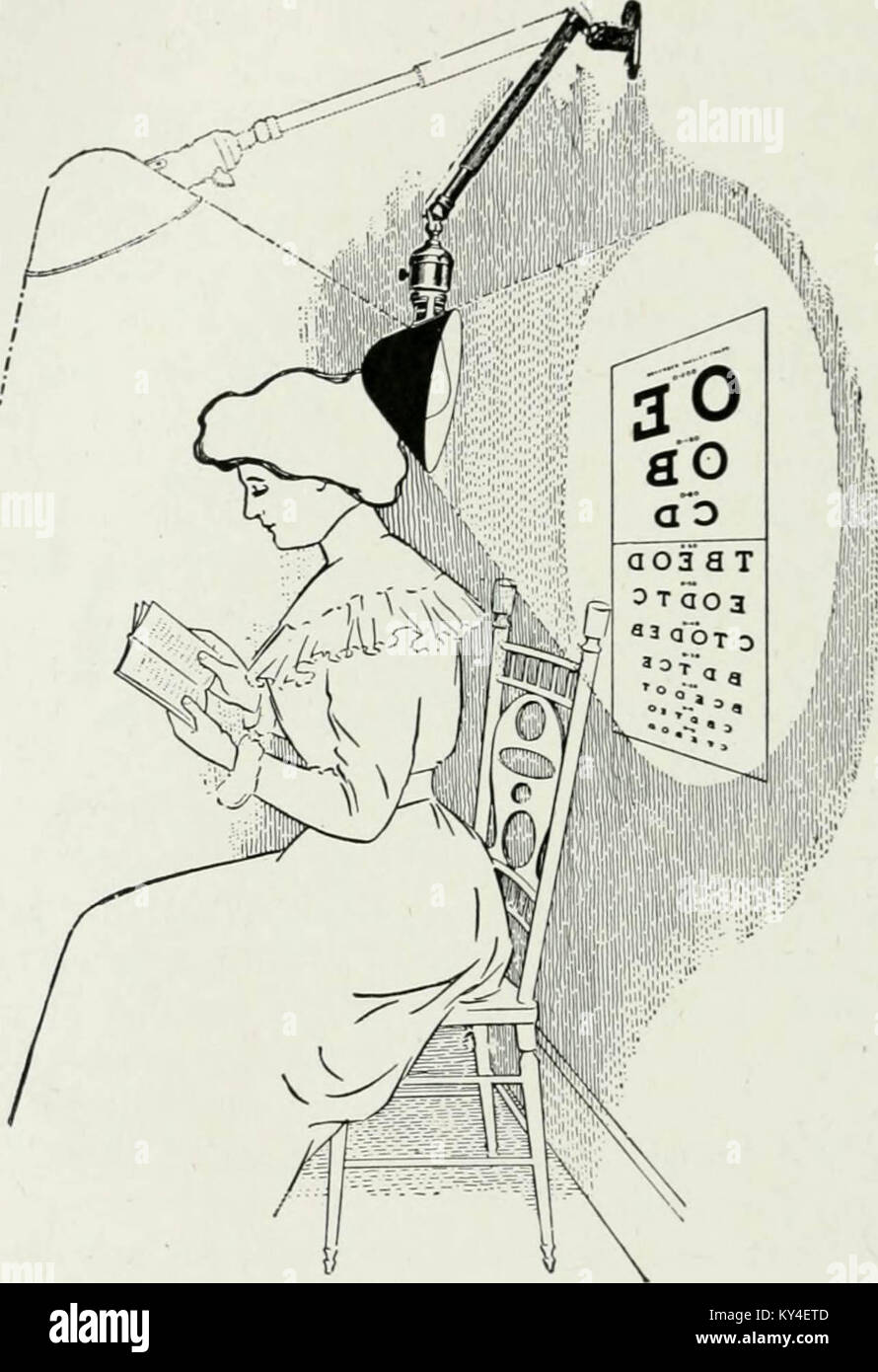 Ophthalmology ancient hi-res stock photography and images - Alamy