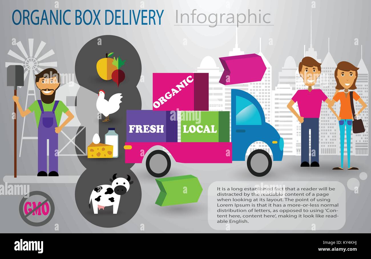 Poultry farming infographic Stock Vector Images - Alamy