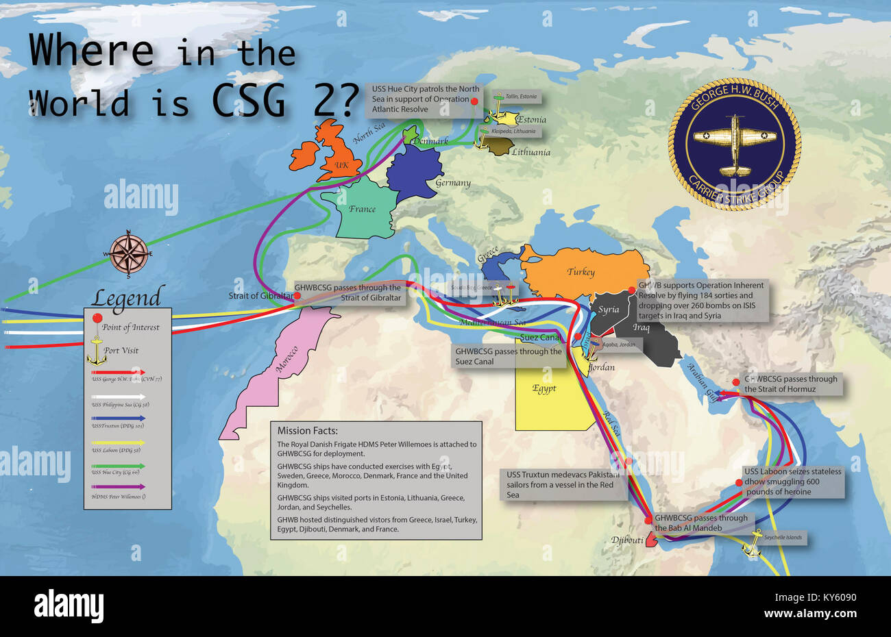 A graphic published monthly in CVN 77's flagship magazine, The Avenger ...