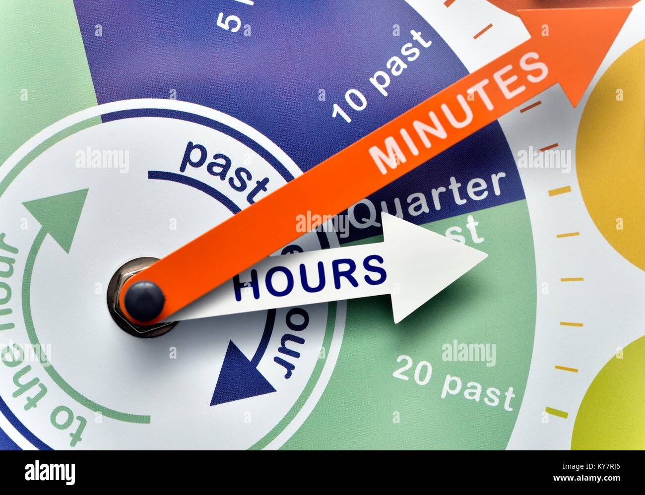 Teaching Clock learning to tell the time Stock Photo - Alamy