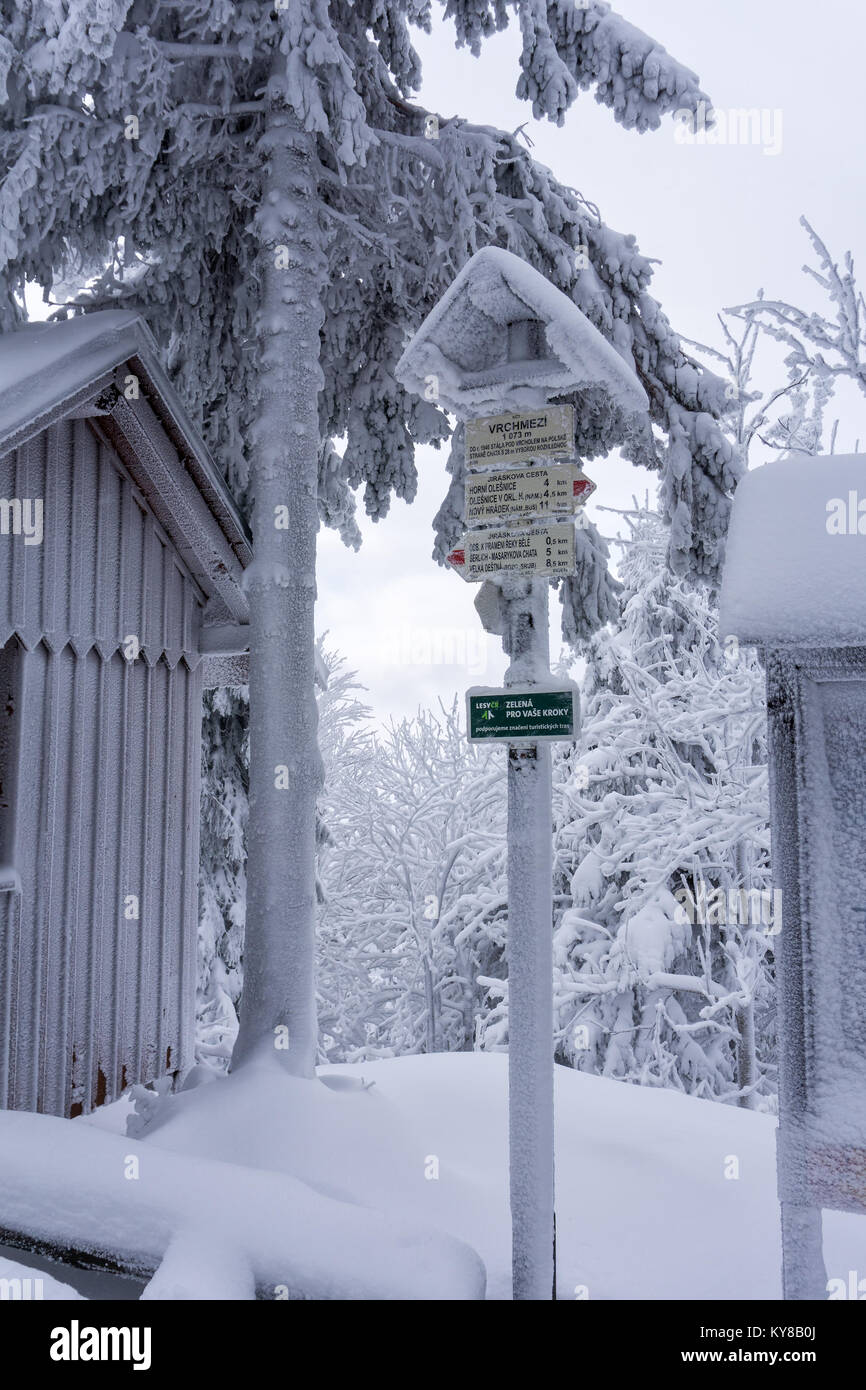 Survival signs hi-res stock photography and images - Alamy