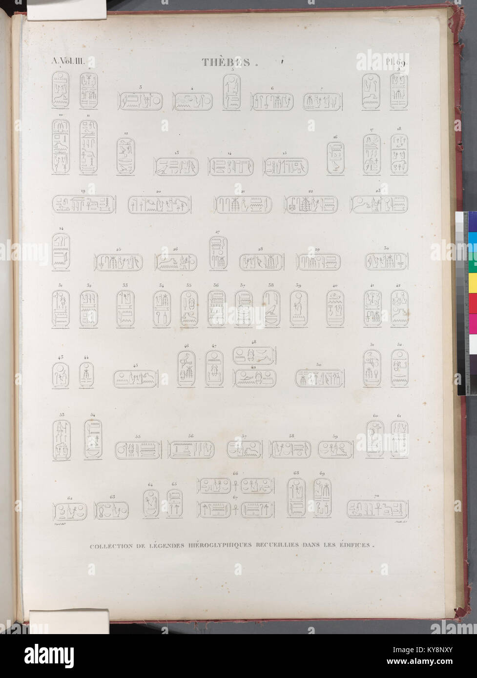 Collection of hieroglyphic inscriptions from Thebes, Egypt ...