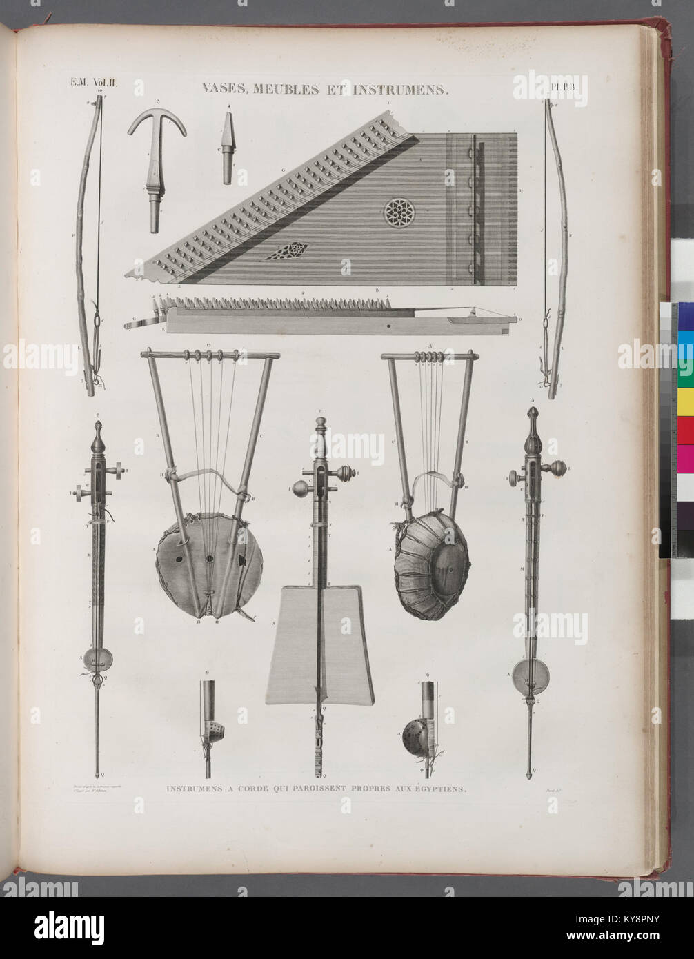 This title refers to a collection of ancient Egyptian objects ...