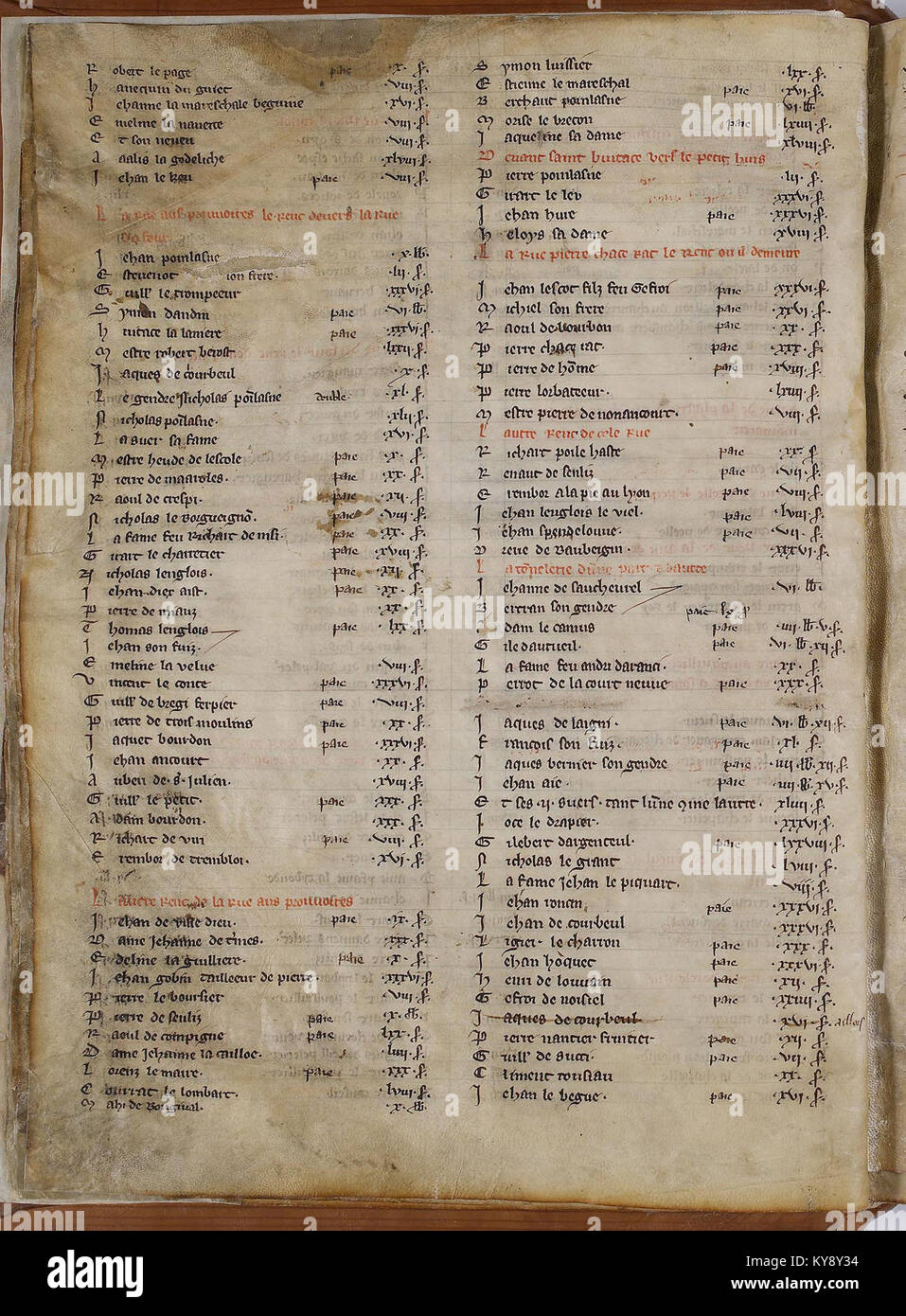 Historical document from the Archives Nationales showing the 'Rôle de ...