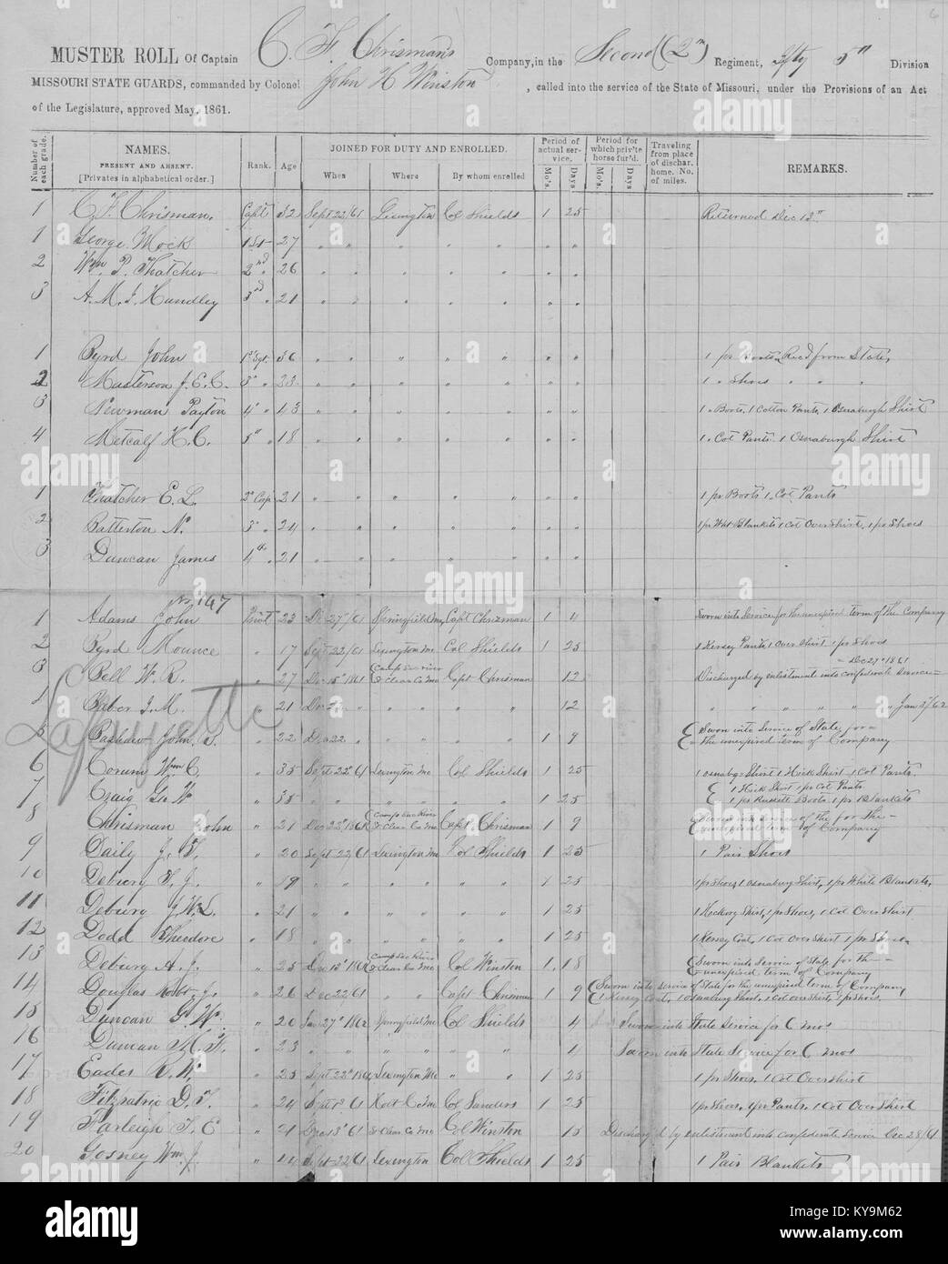 Missouri studies Black and White Stock Photos & Images - Alamy