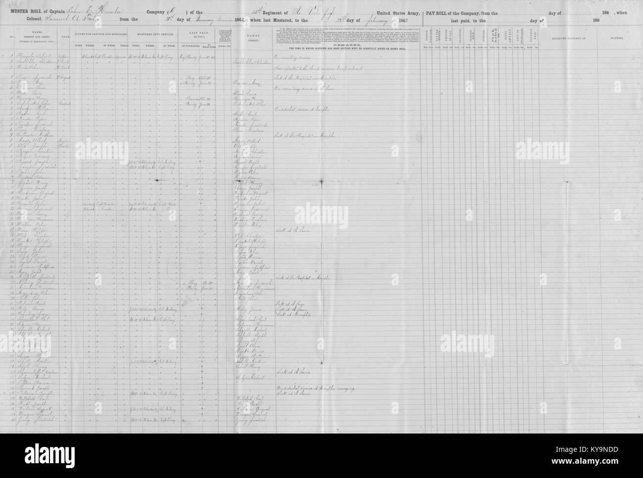 Muster roll Black and White Stock Photos & Images - Alamy