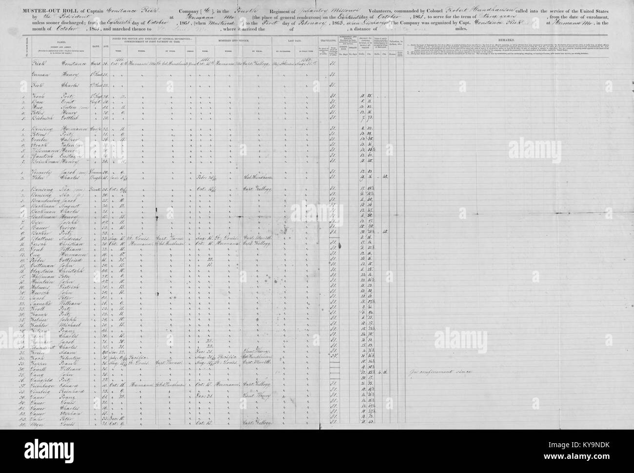 Muster out hi-res stock photography and images - Alamy