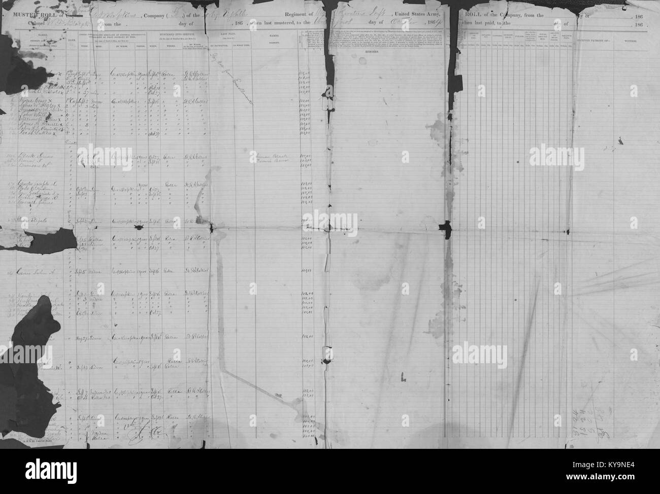 The muster roll of the 48th Missouri Infantry from October 31, 1864 ...