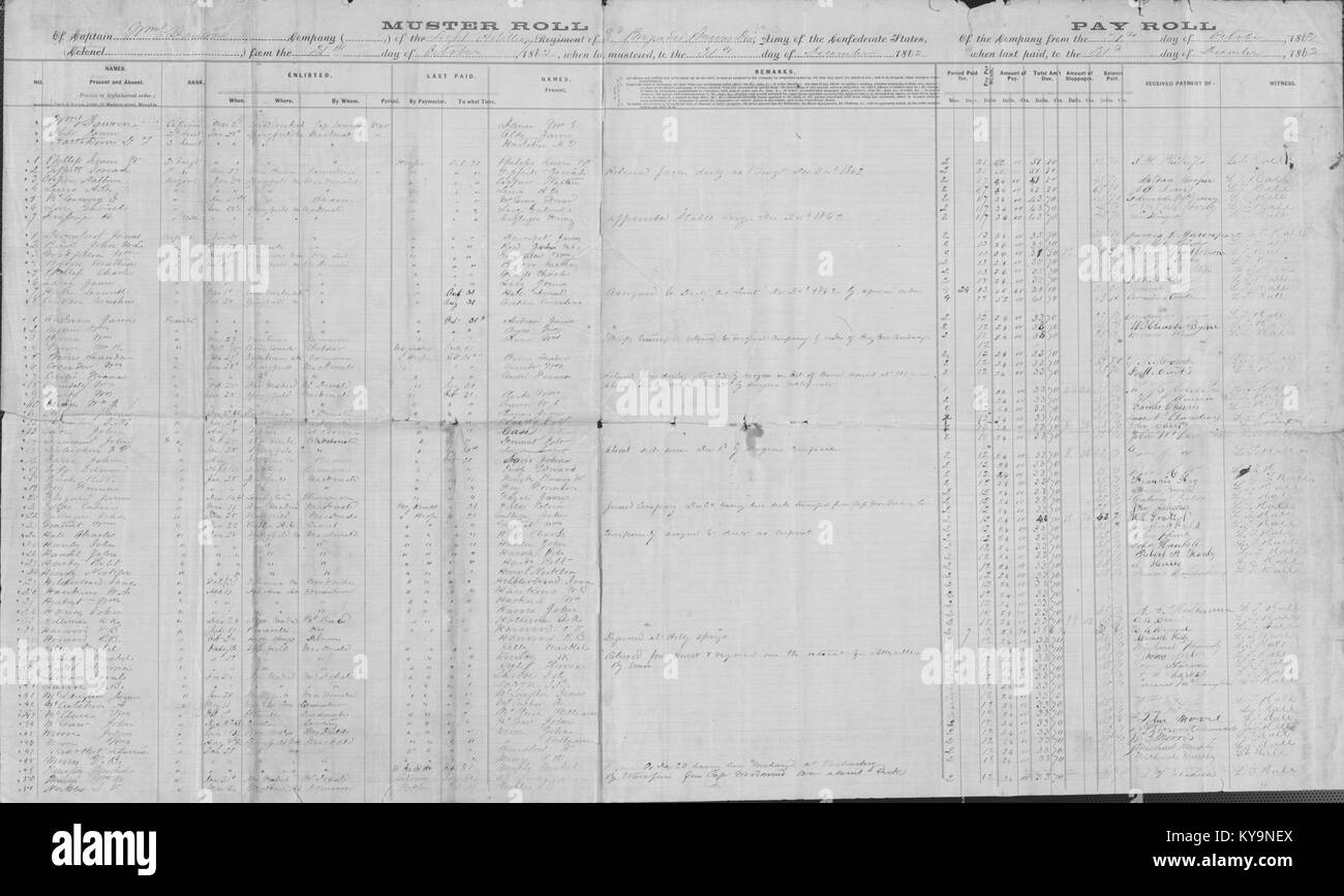 Muster roll Black and White Stock Photos & Images - Alamy