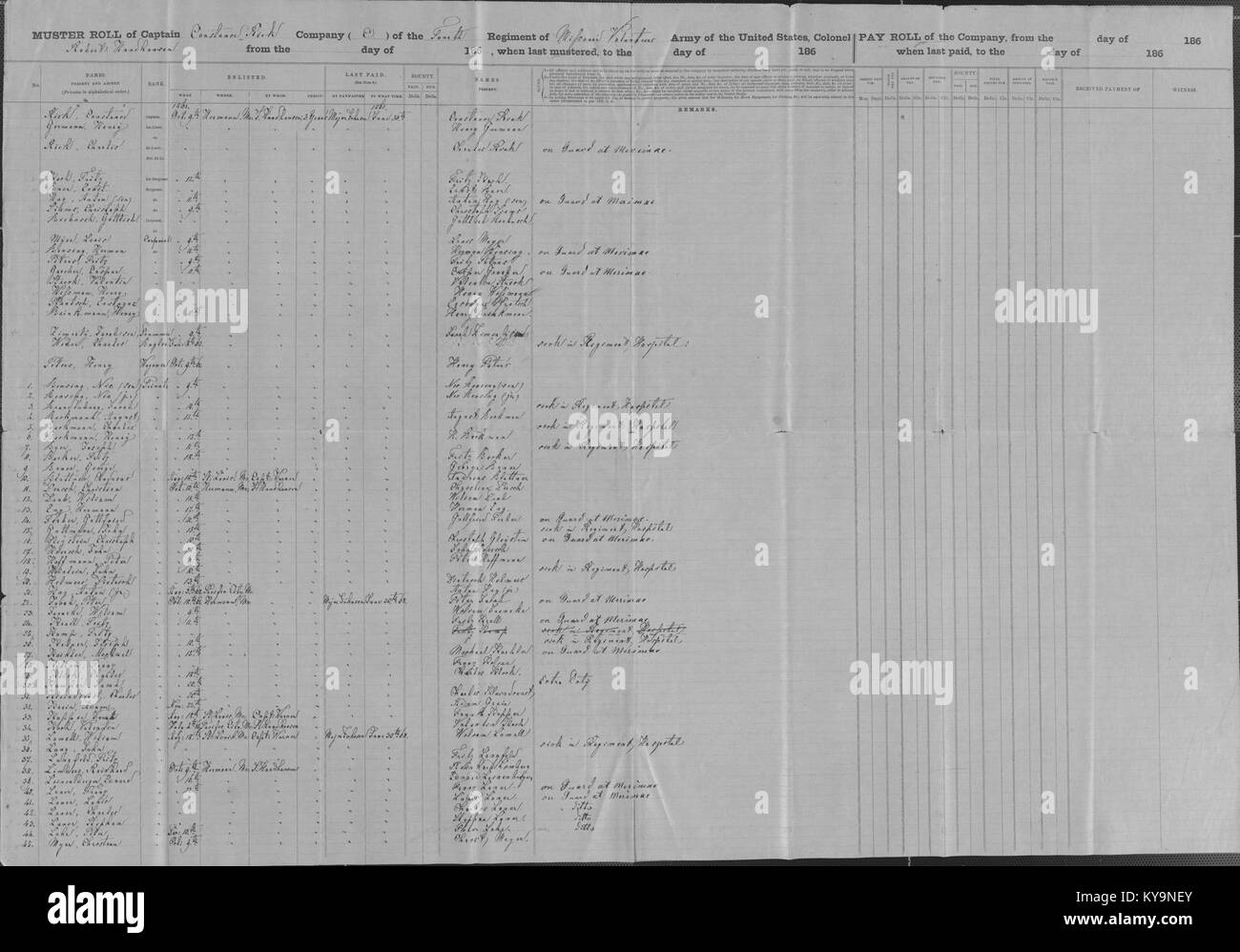 Muster out hi-res stock photography and images - Alamy