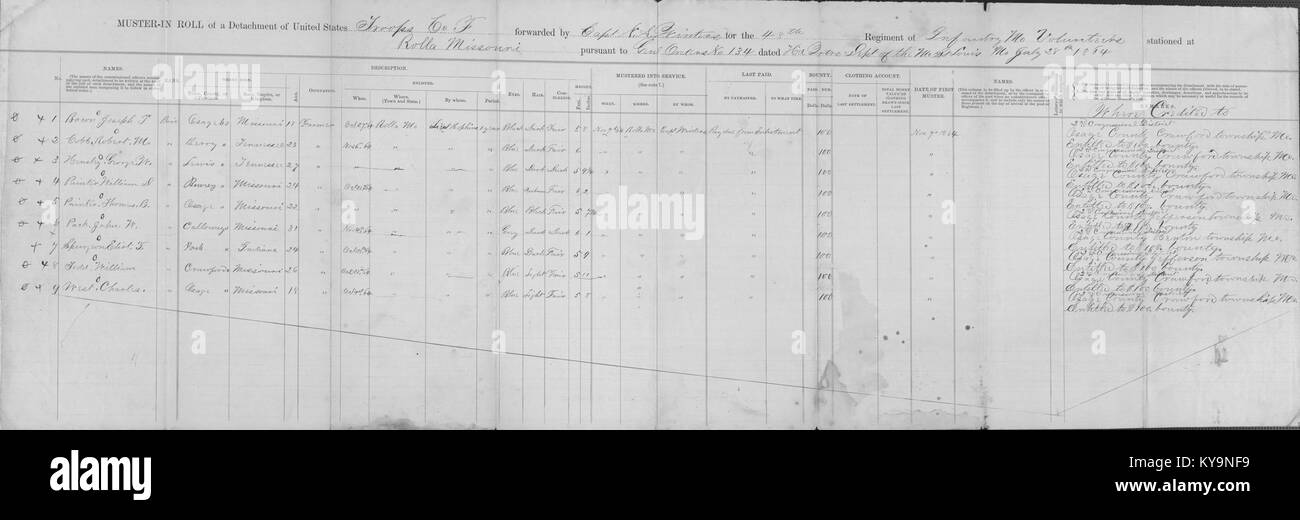 Detachment infantry Black and White Stock Photos & Images - Alamy