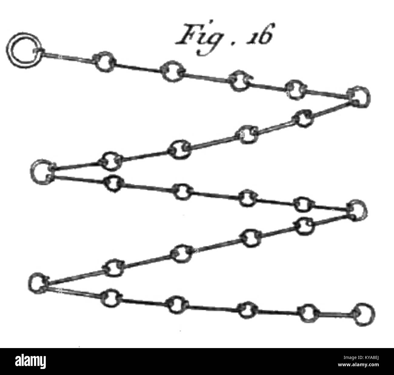 Image from field study Cut Out Stock Images & Pictures - Alamy