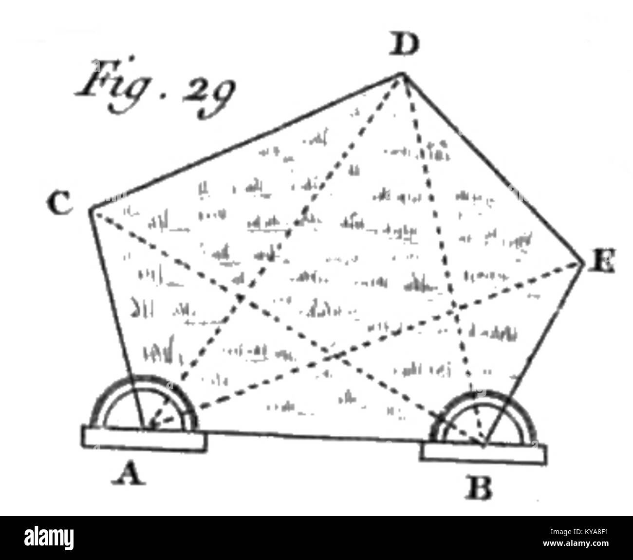 Plate methods Cut Out Stock Images & Pictures - Alamy