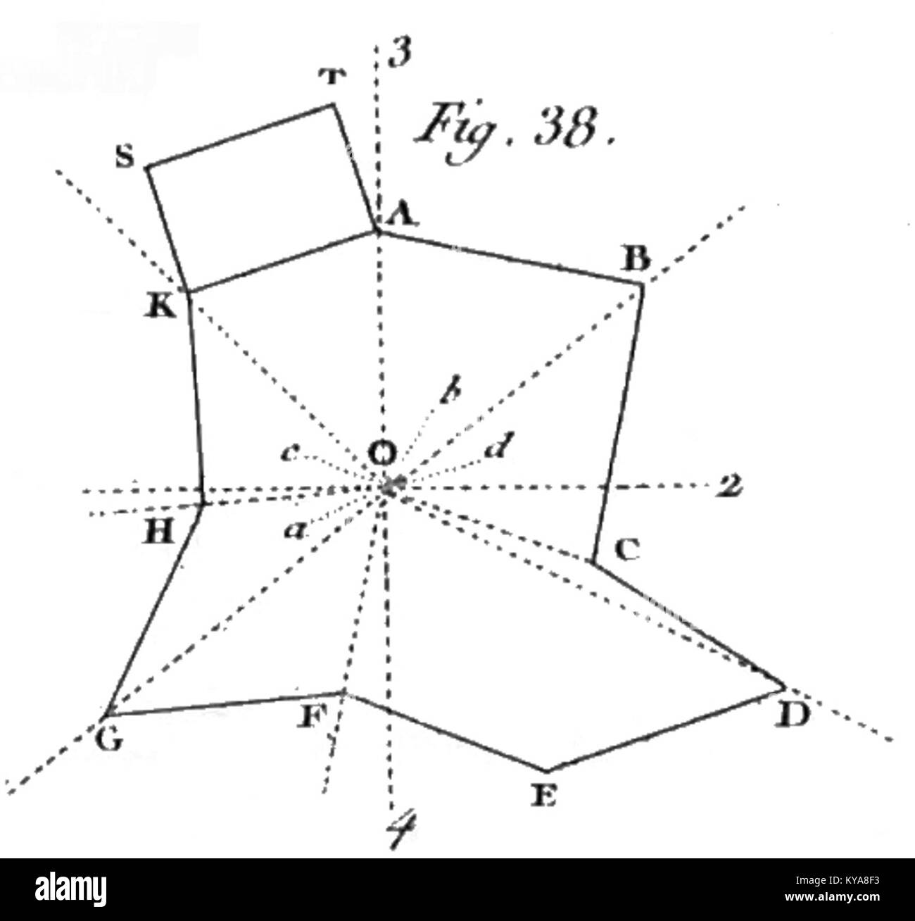 Highlighting techniques Cut Out Stock Images & Pictures - Alamy