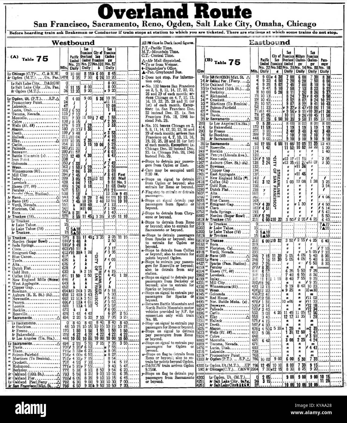 Overland Route (SP UP) Schedule December, 1945 Stock Photo - Alamy