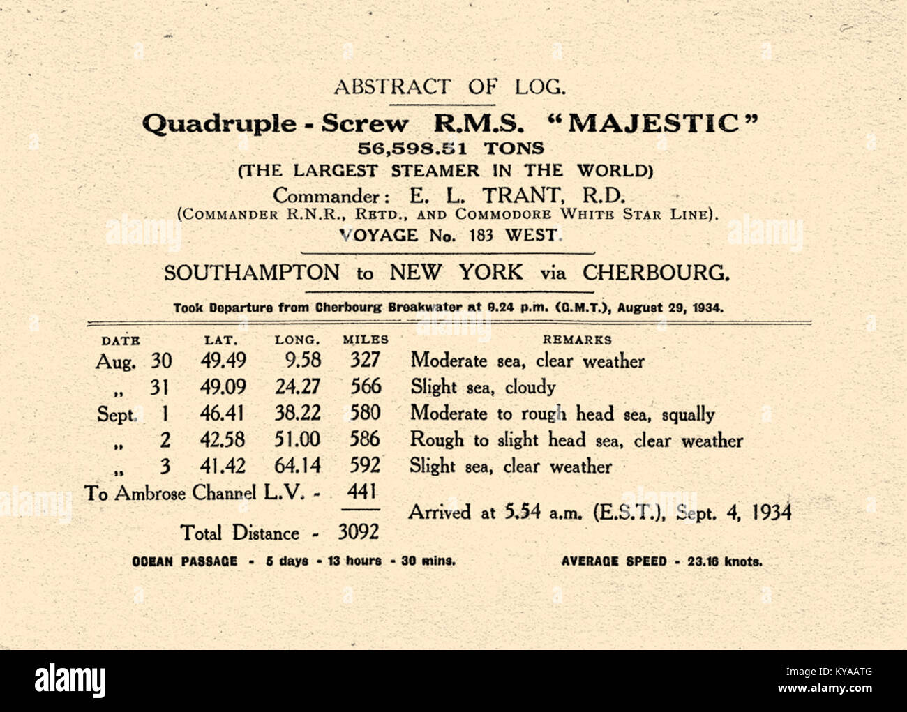 RMS 'Majestic' Abstract of Log 1934 Stock Photo - Alamy