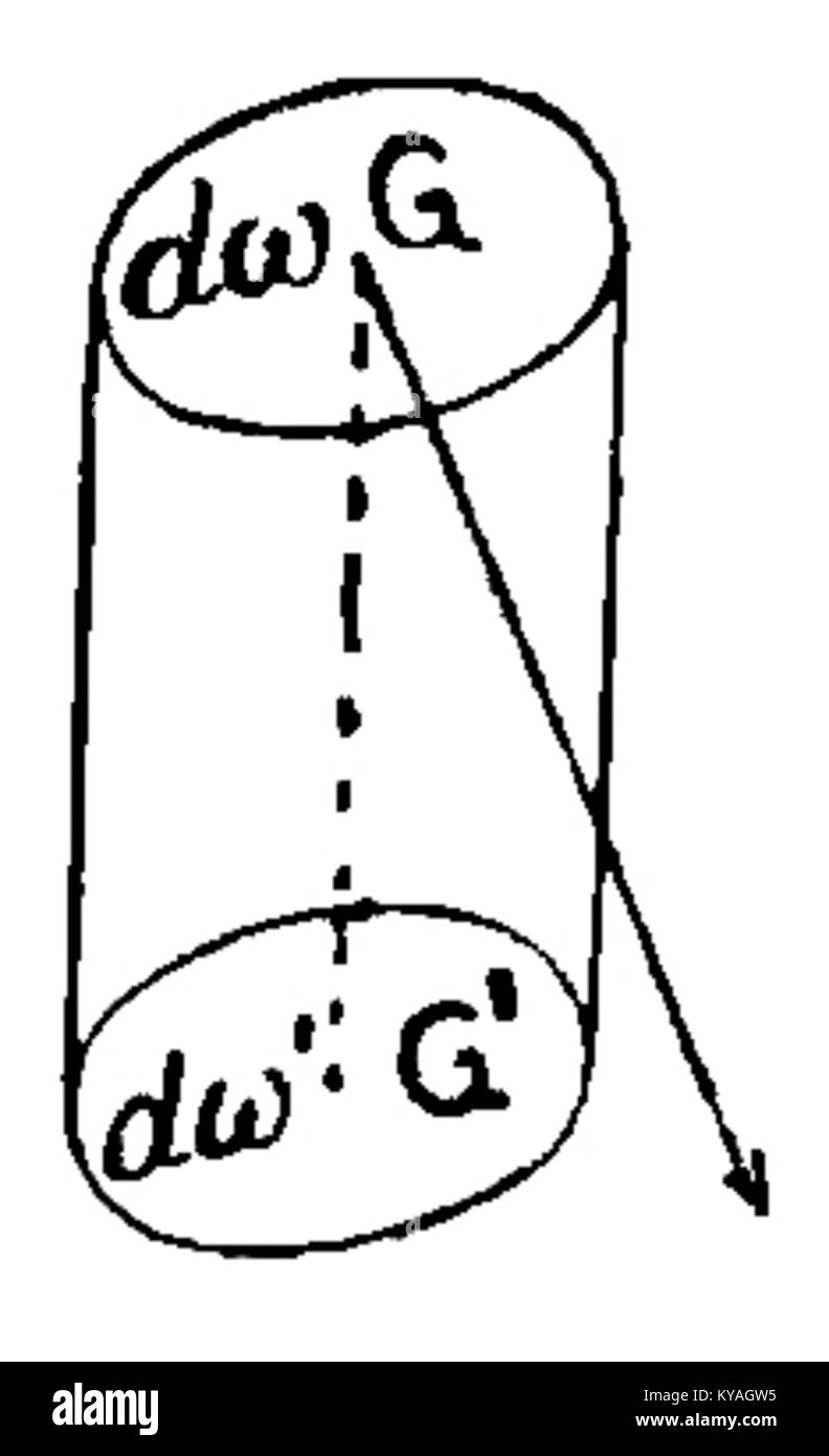 Hydrodynamics turbulence hi-res stock photography and images - Alamy