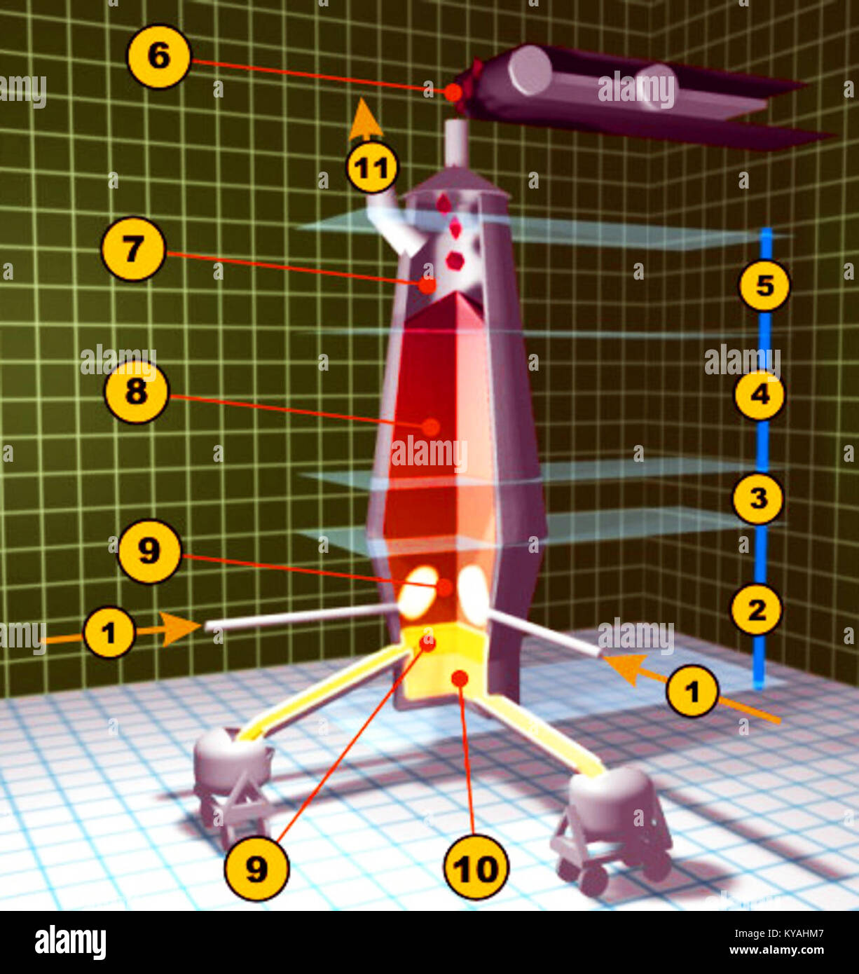 Technical diagram illustrating components hi-res stock photography and ...