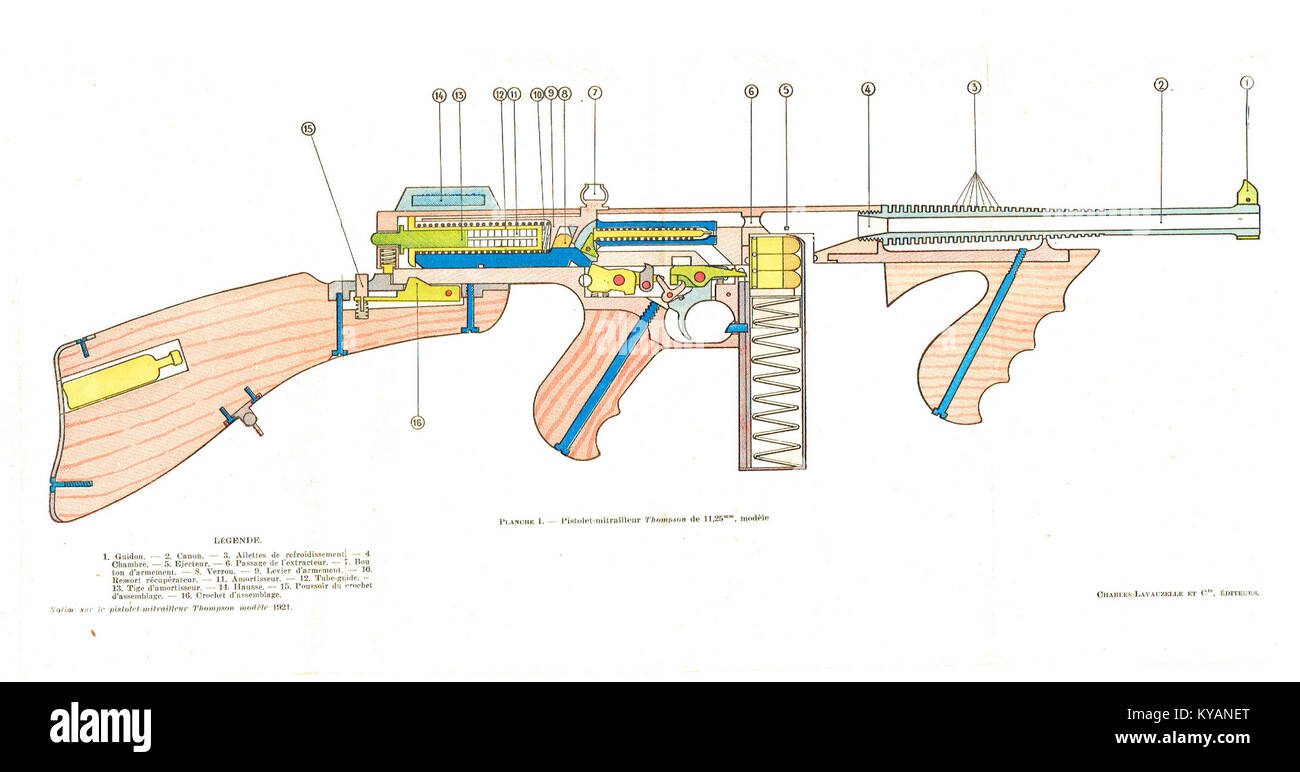 This schematic view depicts the Thompson submachine gun, a notable ...