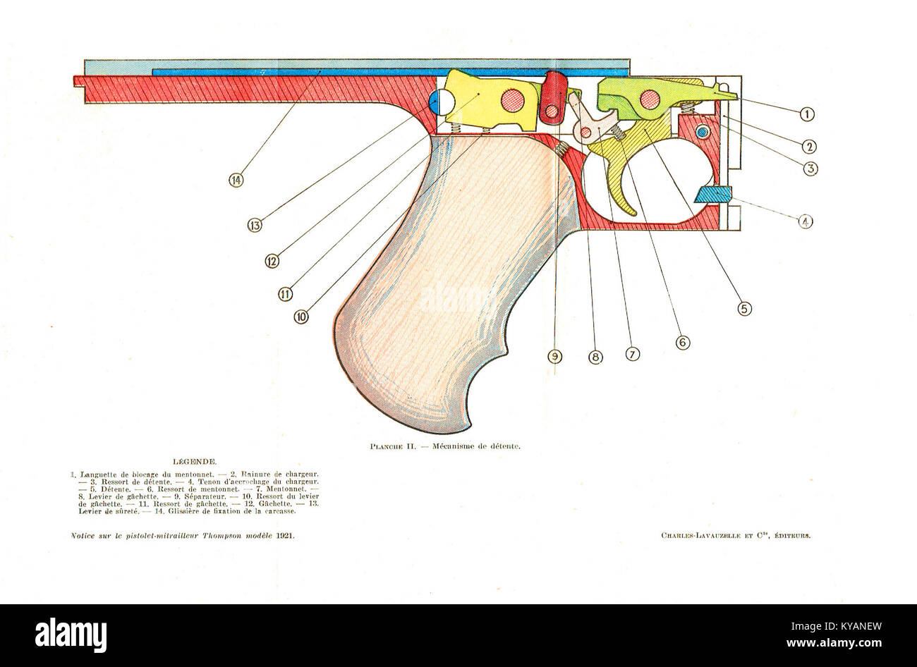 A technical diagram of the Thompson submachine gun (Model 1921 ...