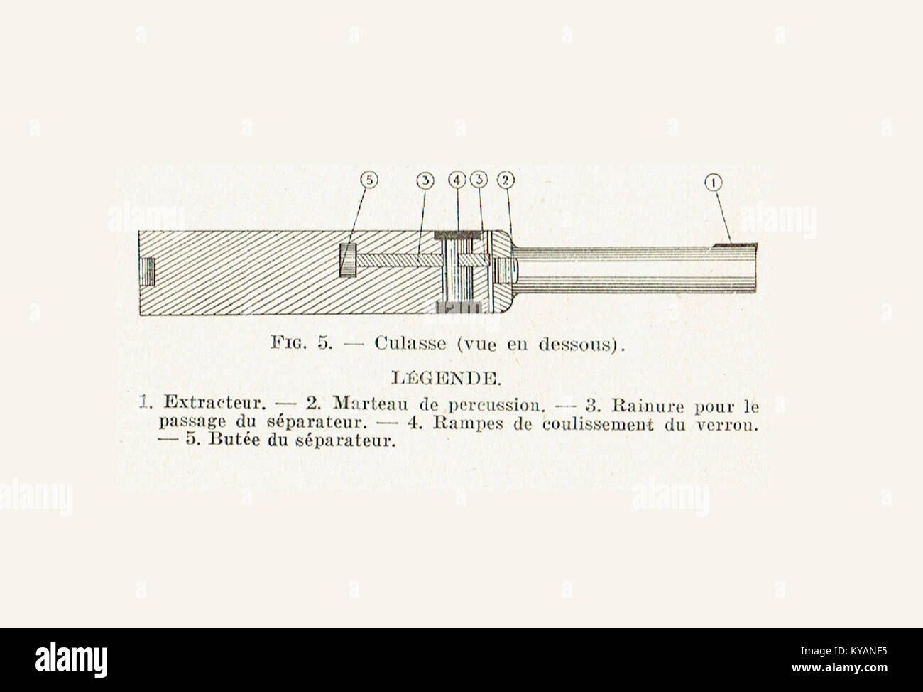 This diagram illustrates the Thompson submachine gun, model 1921, one ...
