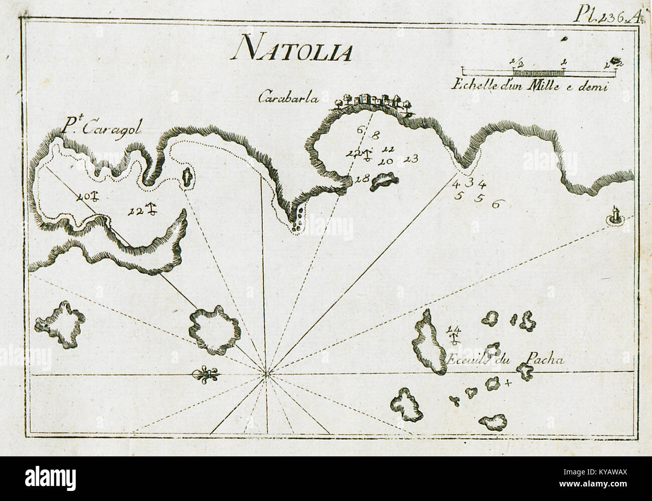 This 1804 map by Joseph Roux illustrates the coastline from Gündogan to ...