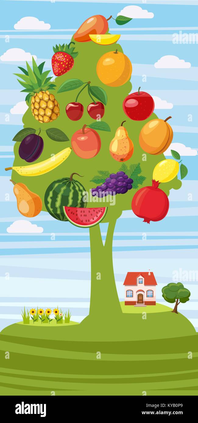 Fruits tree vertical banner concept buyer with shopping cart. Cartoon ...