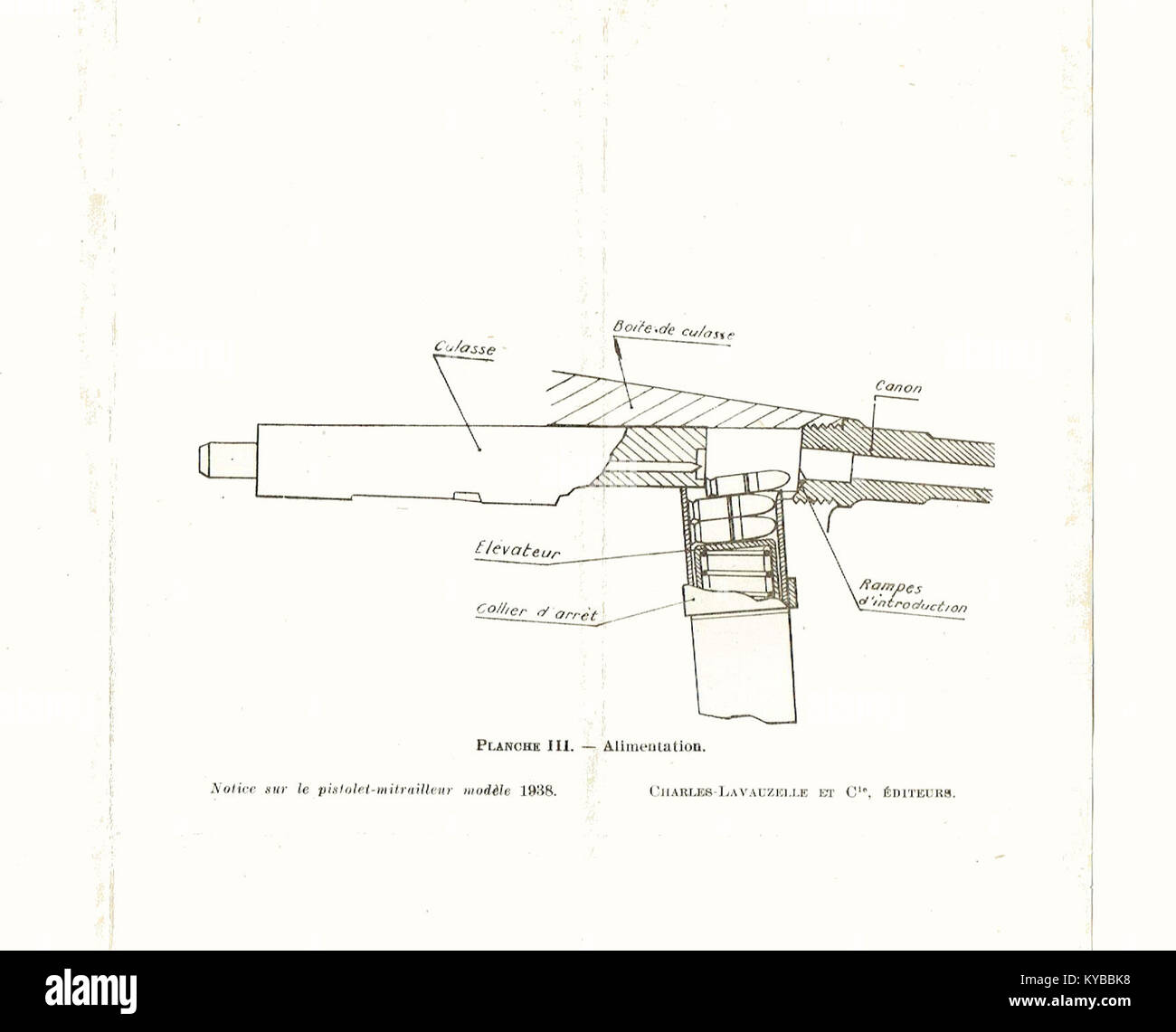 Recorded mechanism Cut Out Stock Images & Pictures - Alamy