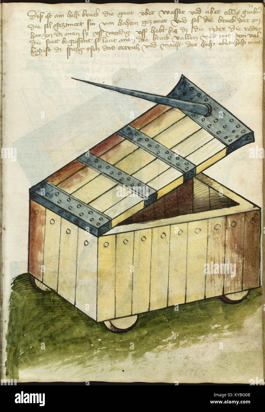 This image is from the manuscript Ms.Thott.290.2, a medieval text that ...