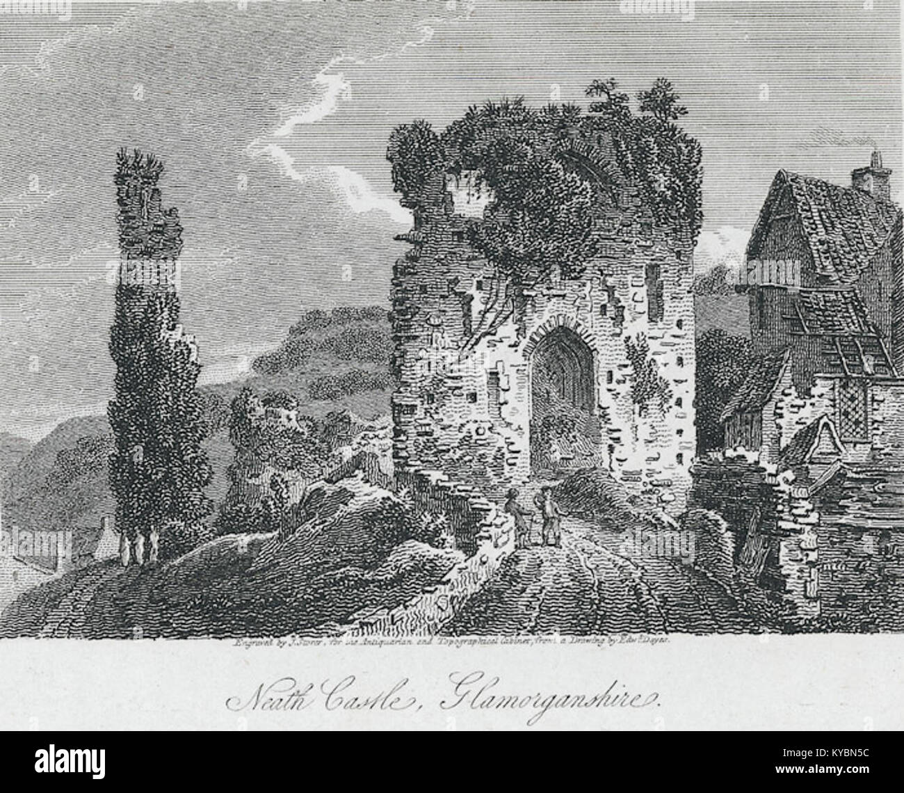Neath castle hi-res stock photography and images - Alamy