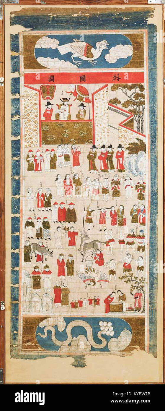 Ngoại Quốc Đồ - 外國図 - Map of Foreign Countries, Lê dynasty, Vietnam ...