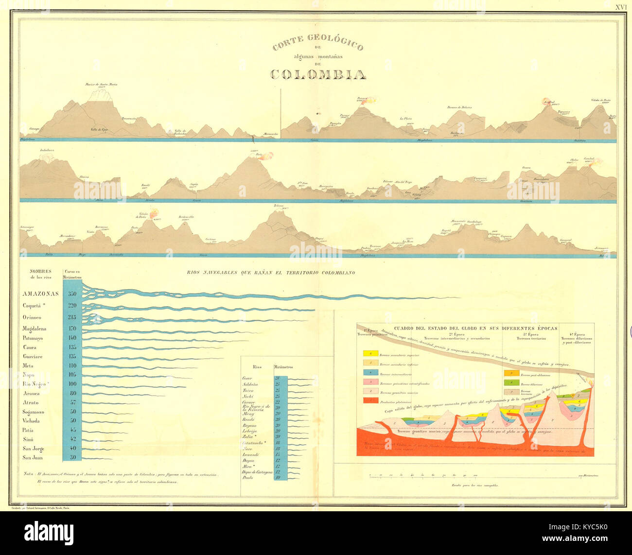 This map of Colombia, published in 1890, illustrates the orography and ...