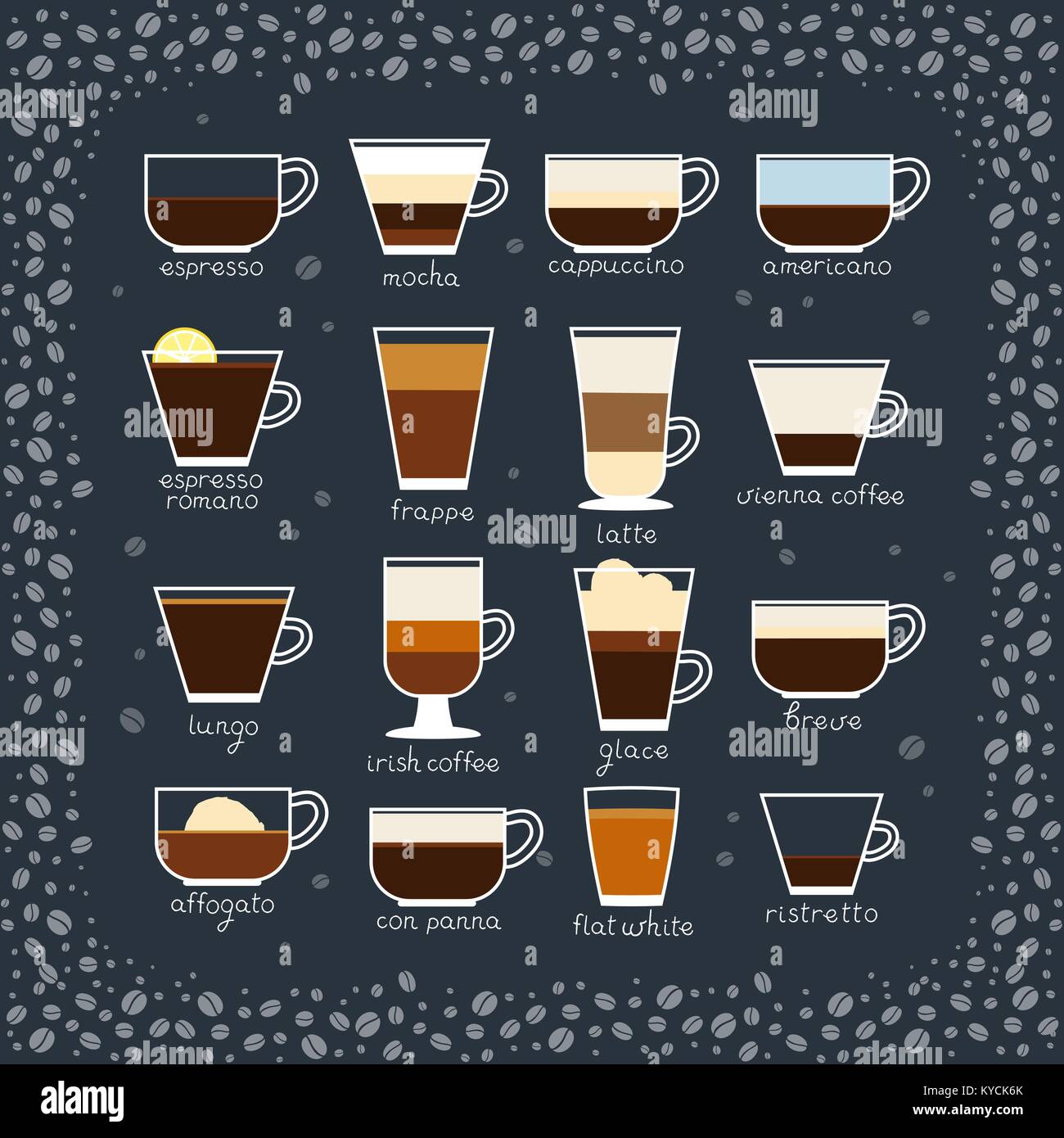 Cafe drink menu hi-res stock photography and images - Alamy